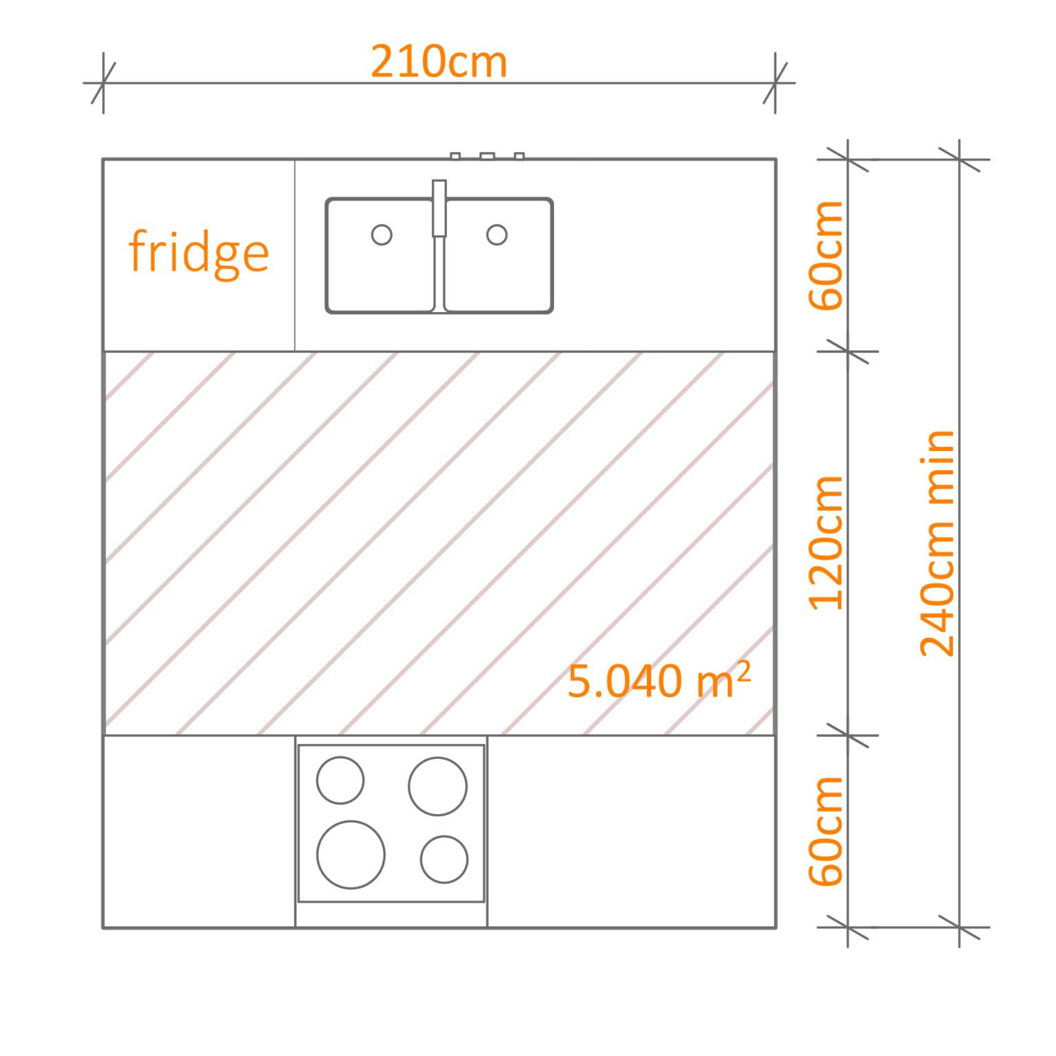 How To Choose Kitchen Layout For Your Space: Tips from Interior Designer
