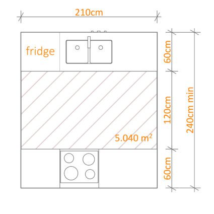 SMALL KITCHEN REMODEL: TIPS TO SAVE SPACE
