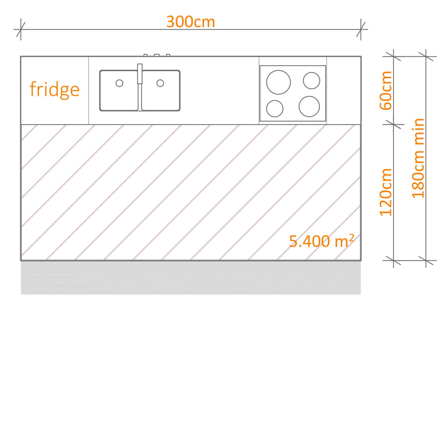 SMALL KITCHEN REMODEL: TIPS TO SAVE SPACE