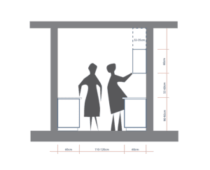 7 Easy Steps to Redesign Your Kitchen Like a Pro - Posh|Chic|Cool