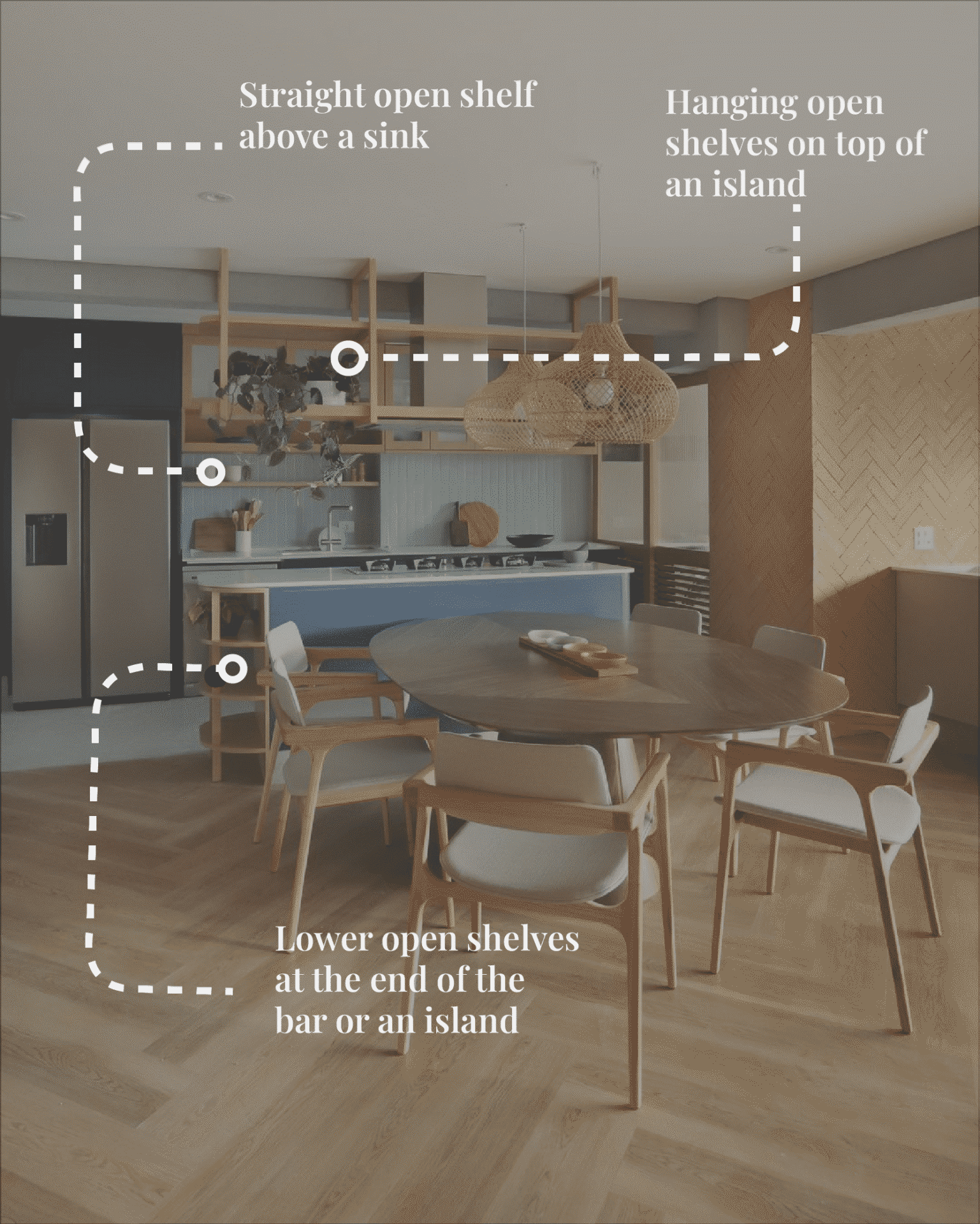 Open Up Kitchen With Open Shelves: Yes or No - a helpful guide to ...