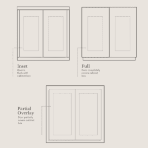 Inset Cabinets vs Overlay Cabinets: Which One Is Better