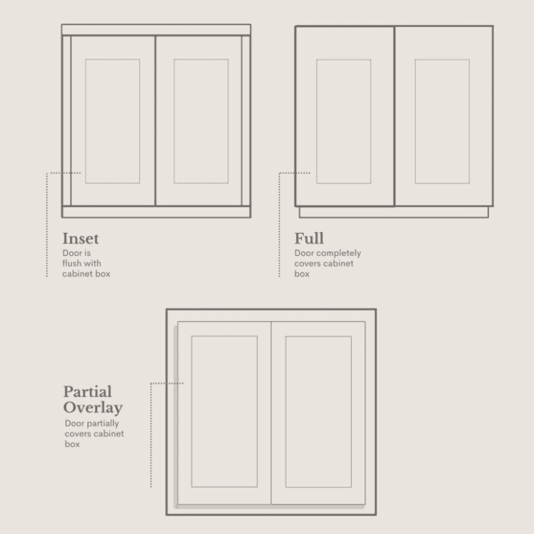 Inset Cabinets vs Overlay Cabinets: Which One Is Better