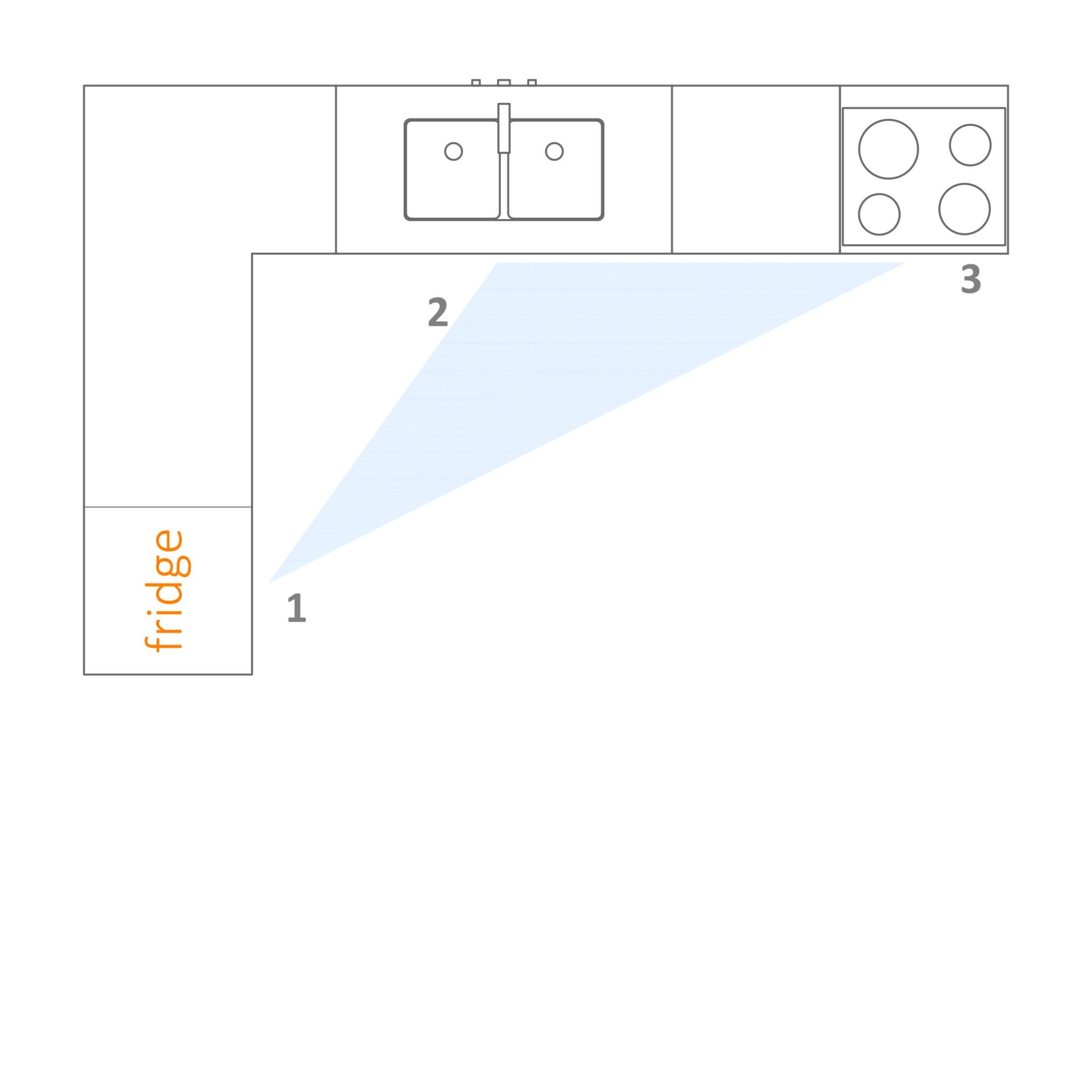 Where to place the fridge in a small kitchen - A helpful guide