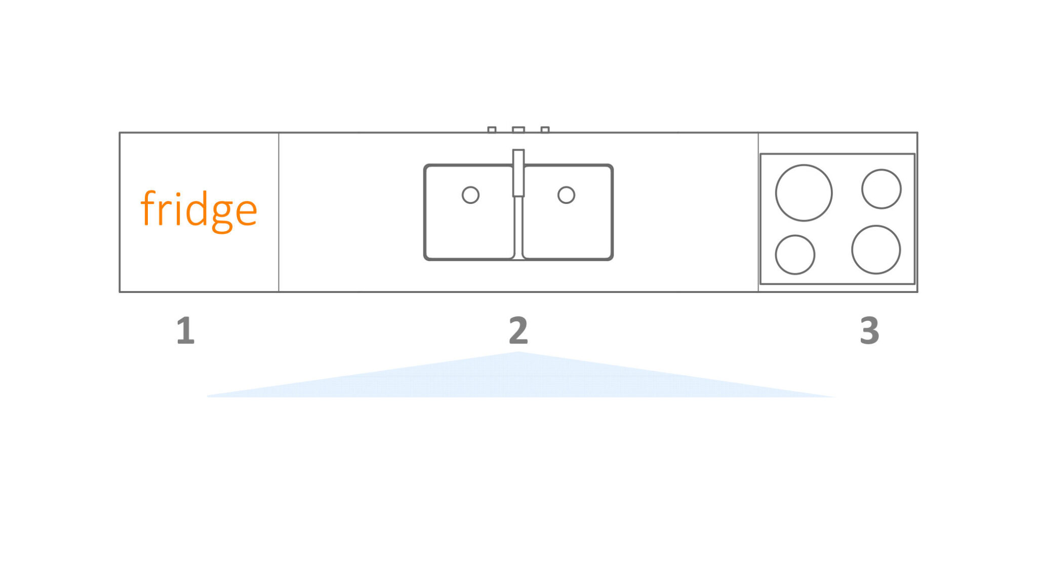 Where to place the fridge in a small kitchen - A helpful guide