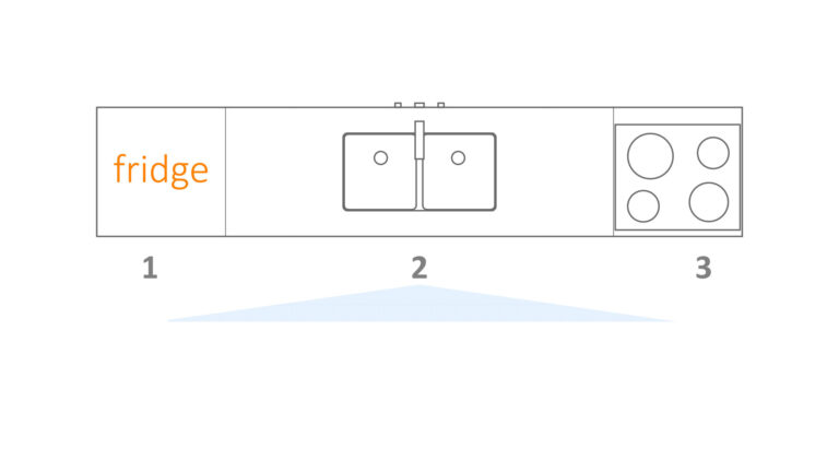 Where to place the fridge in a small kitchen - A helpful guide