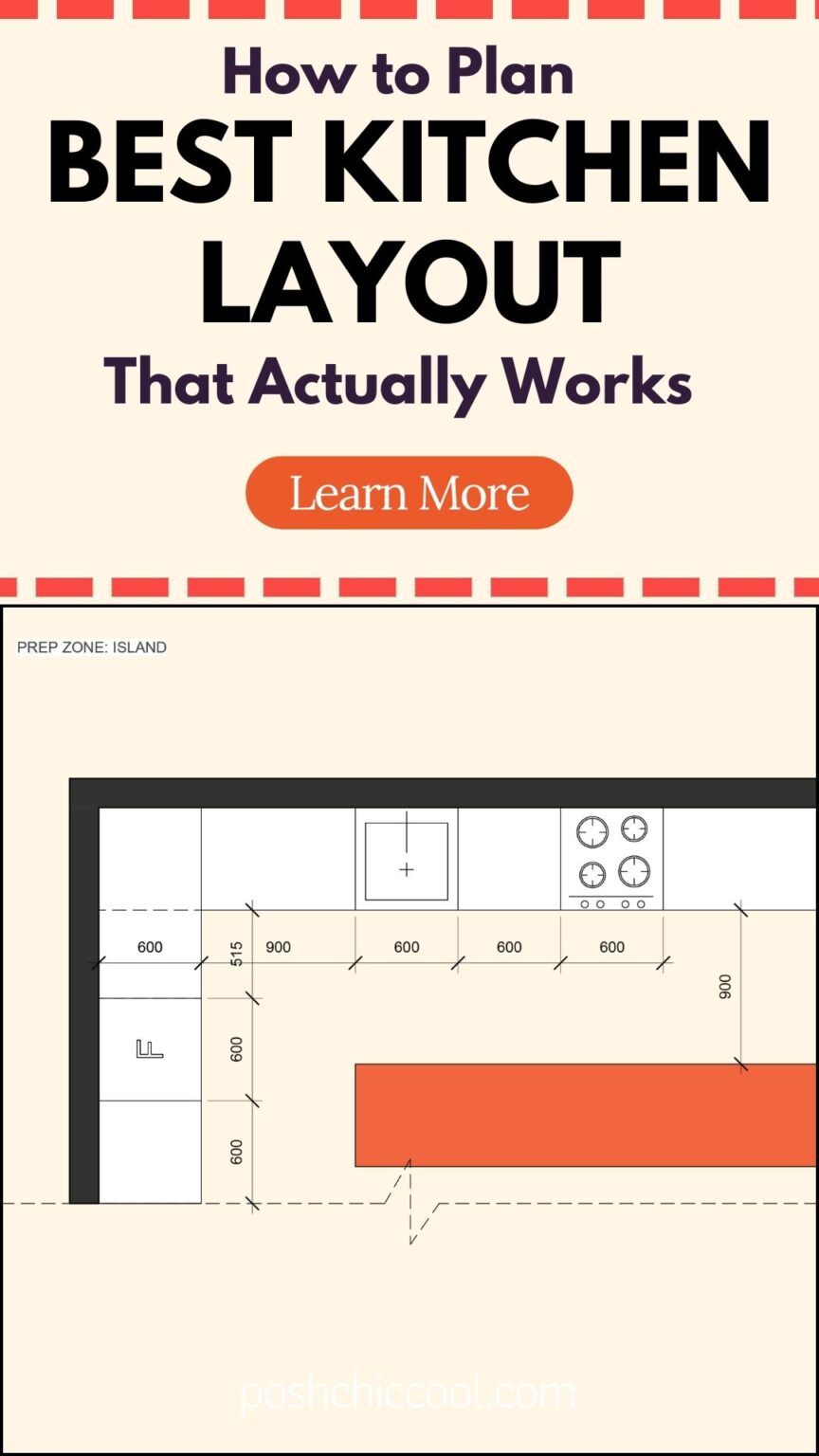 How To Plan The Best Kitchen Layout - Posh|Chic|Cool
