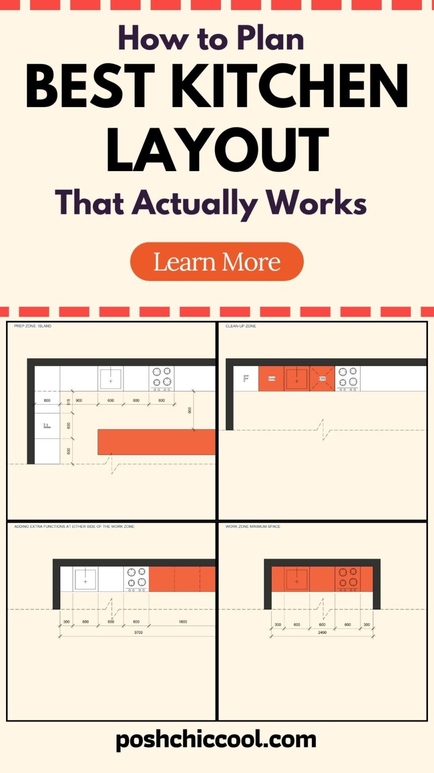 How To Plan The Best Kitchen Layout - Posh|Chic|Cool