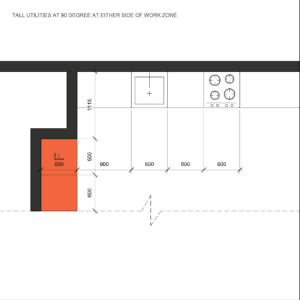 How To Plan The Best Kitchen Layout - Posh|Chic|Cool