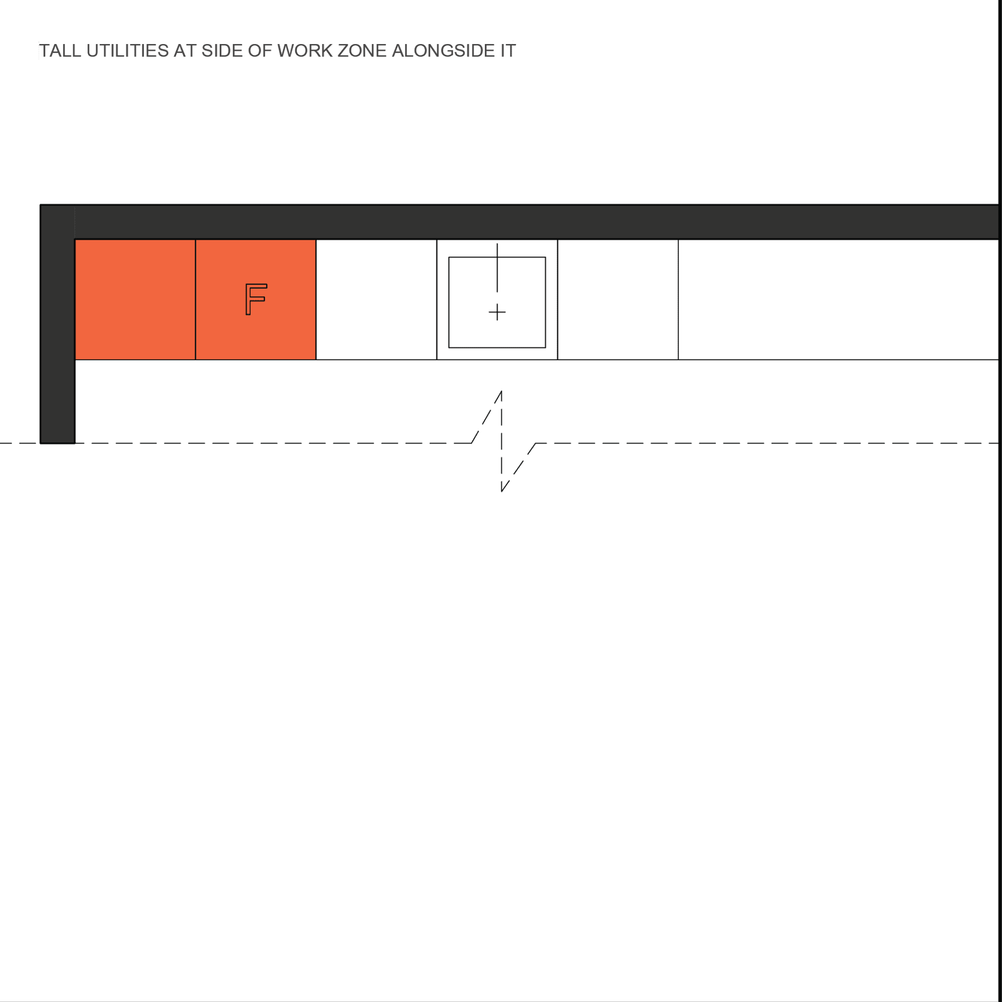 How To Plan The Best Kitchen Layout - Posh|Chic|Cool