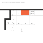 How To Plan The Best Kitchen Layout - Posh|Chic|Cool